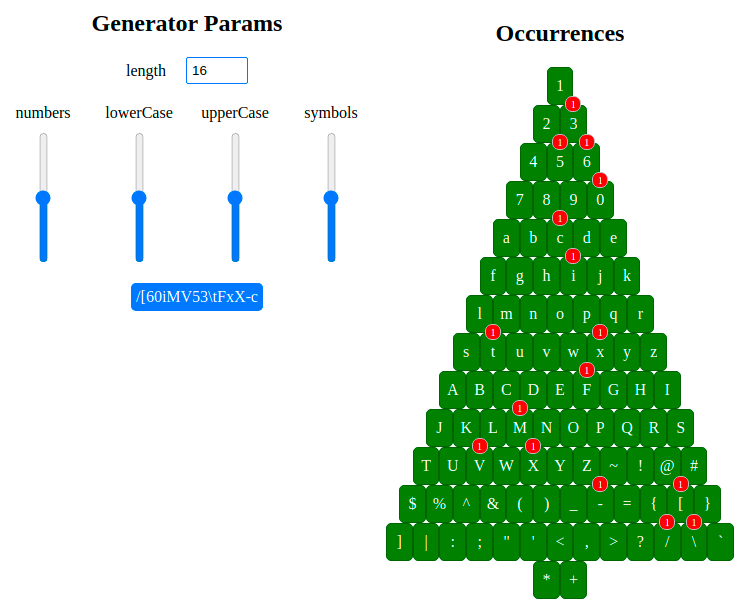 Visual Password Generator
